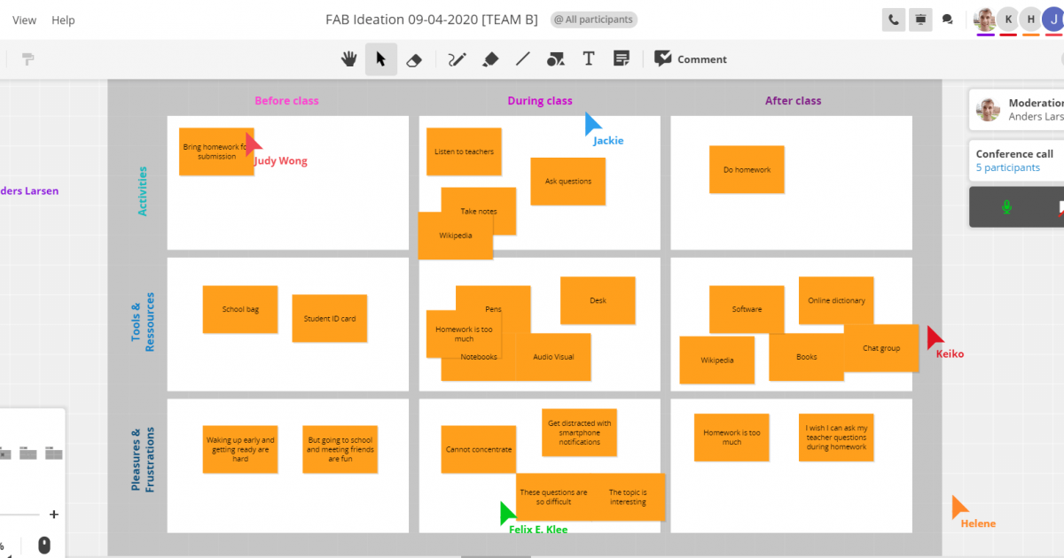 FAB Ideation “Rethinking tools for future learning” Report - FabCafe Global
